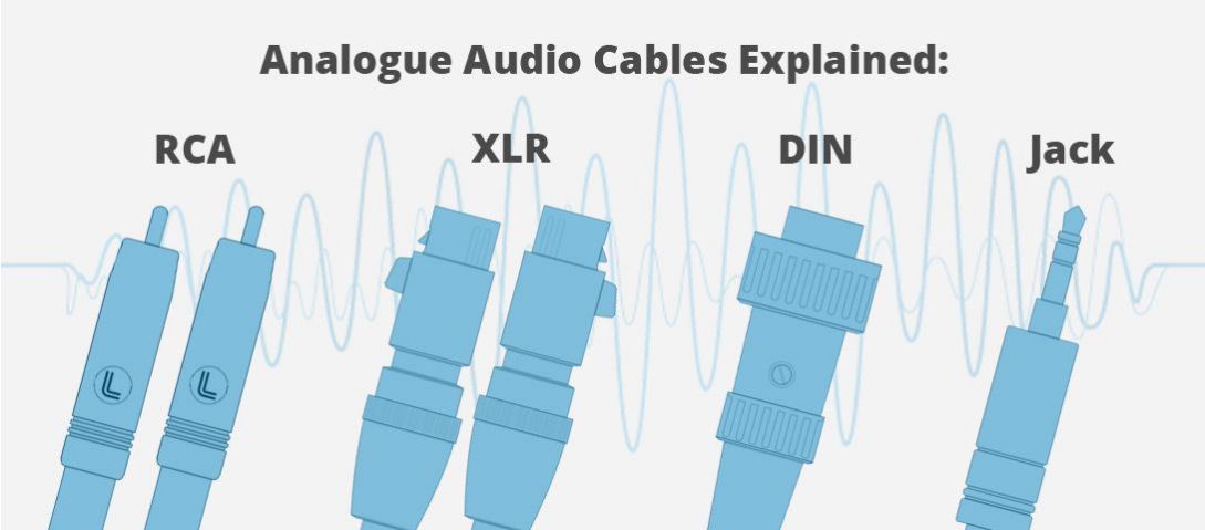 Analogue Audio Cables Explained: RCA, XLR, DIN, Phono & Jack Connectors