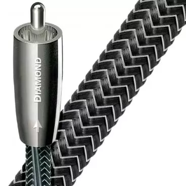 AudioQuest Digital - Digital Coaxial Audio | Futureshop.co.uk