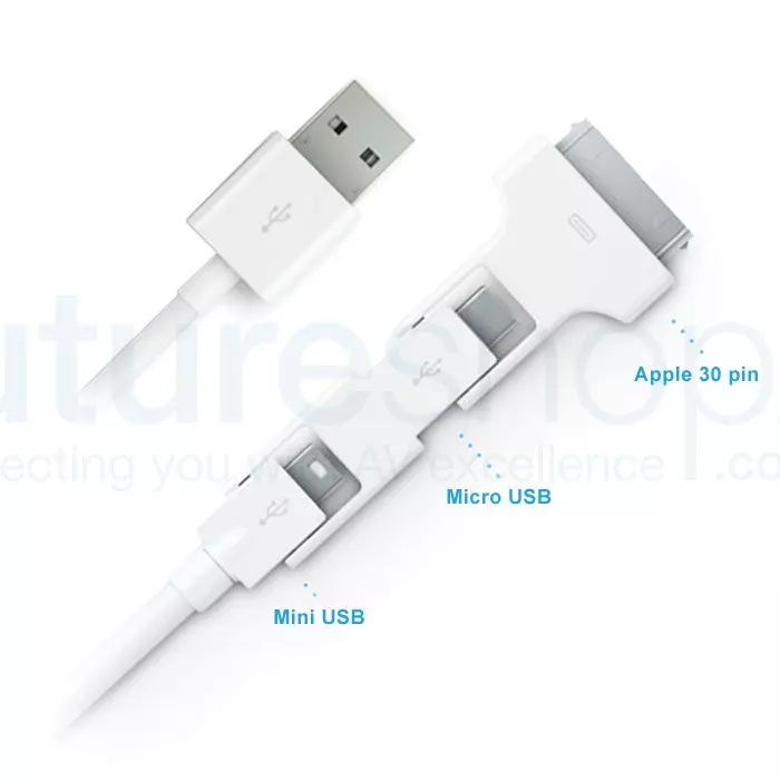 Innergie MagiCable 3 in 1 USB Cable