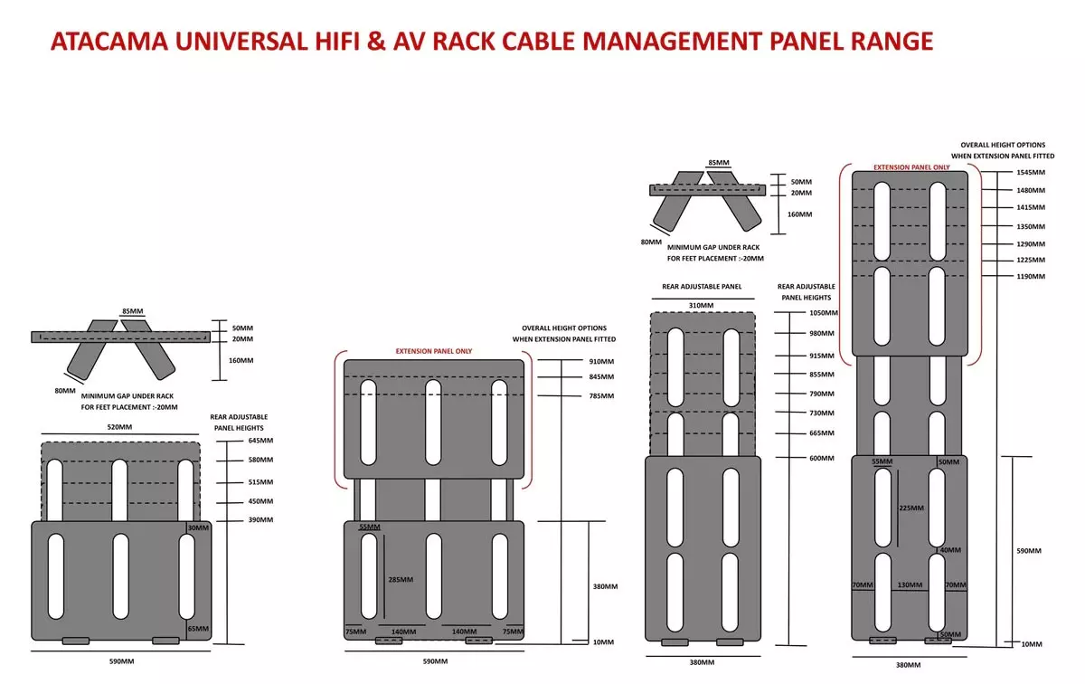 Atacama Universal CM Panel- Portrait Cable Management Pack