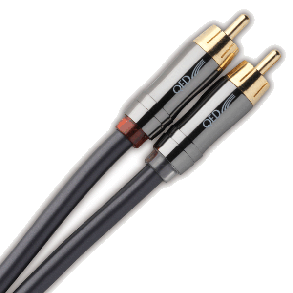 Best Selling Analogue - Analogue