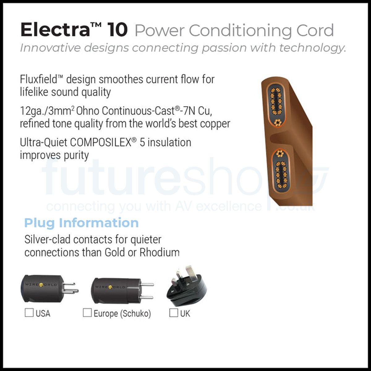 Wireworld Electra 10 Mains Power Cable