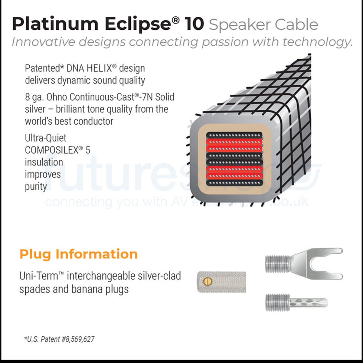 Wireworld Platinum Eclipse 10 Bi-Wire Speaker Cable - Factory Terminated