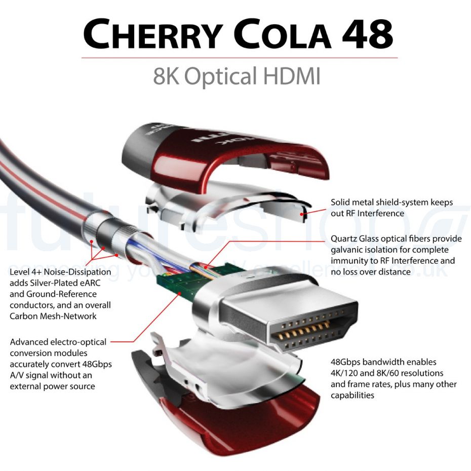 AudioQuest Cherry Cola 48G Active Optical HDMI Cable