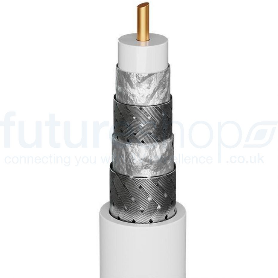GB Quad Shielded Coaxial TV Aerial Cable | Future Shop