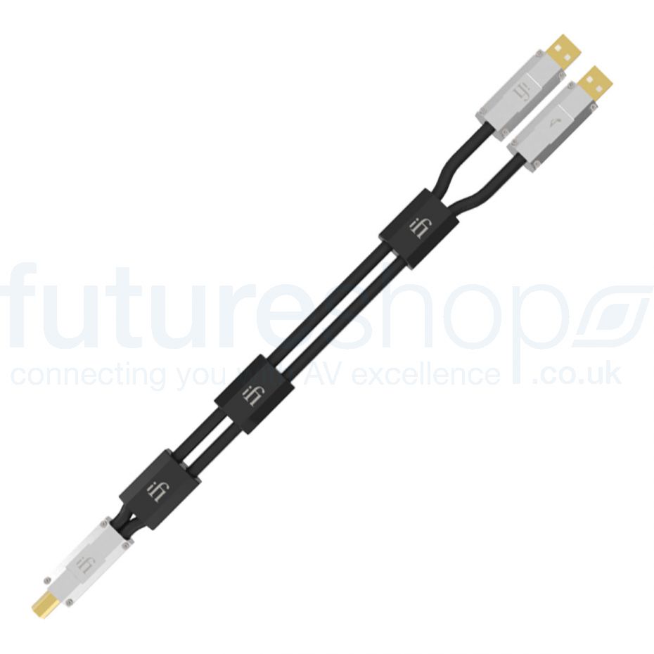 iFi Audio Gemini Dual-Headed USB Cable