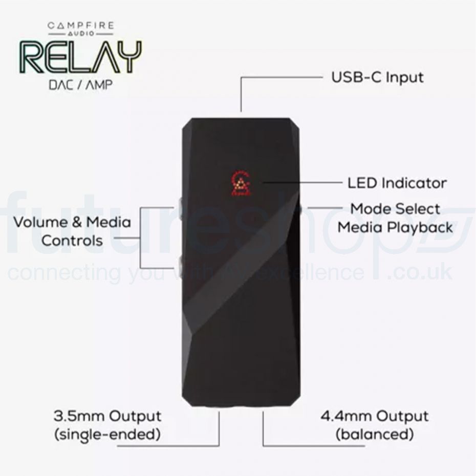 Campfire Audio Relay DAC/AMP - Portable HiFi