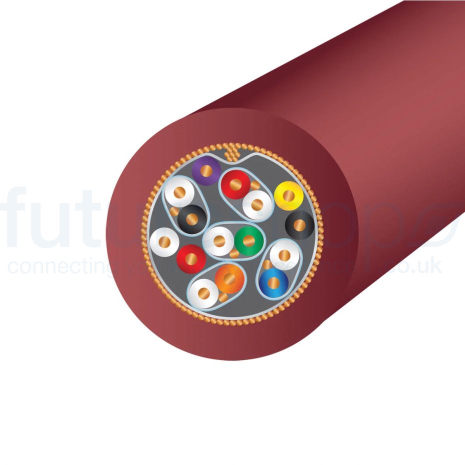 Wireworld Radius 48 HDMI Cable