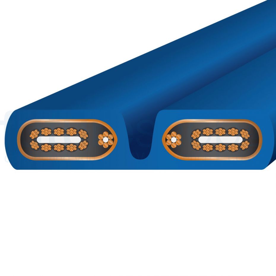 Wireworld Stratus 7 Power Cable & Matrix v2 Combo