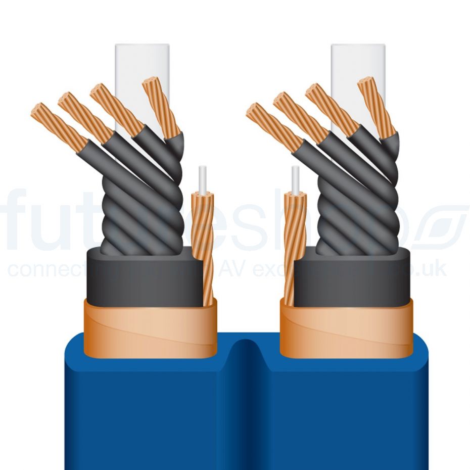 Wireworld Stratus 7 Power Cable