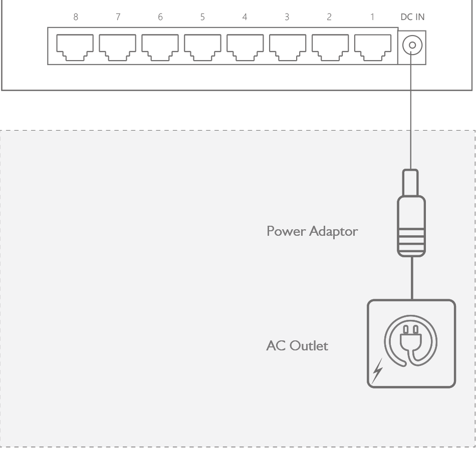 English Electric 8 Switch Audio Grade 8 Port Gigabit Streaming Switch ...