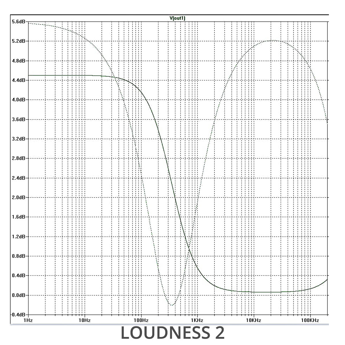 NuPrime Omnia WR-2 Multi-Zone Network Streamer
