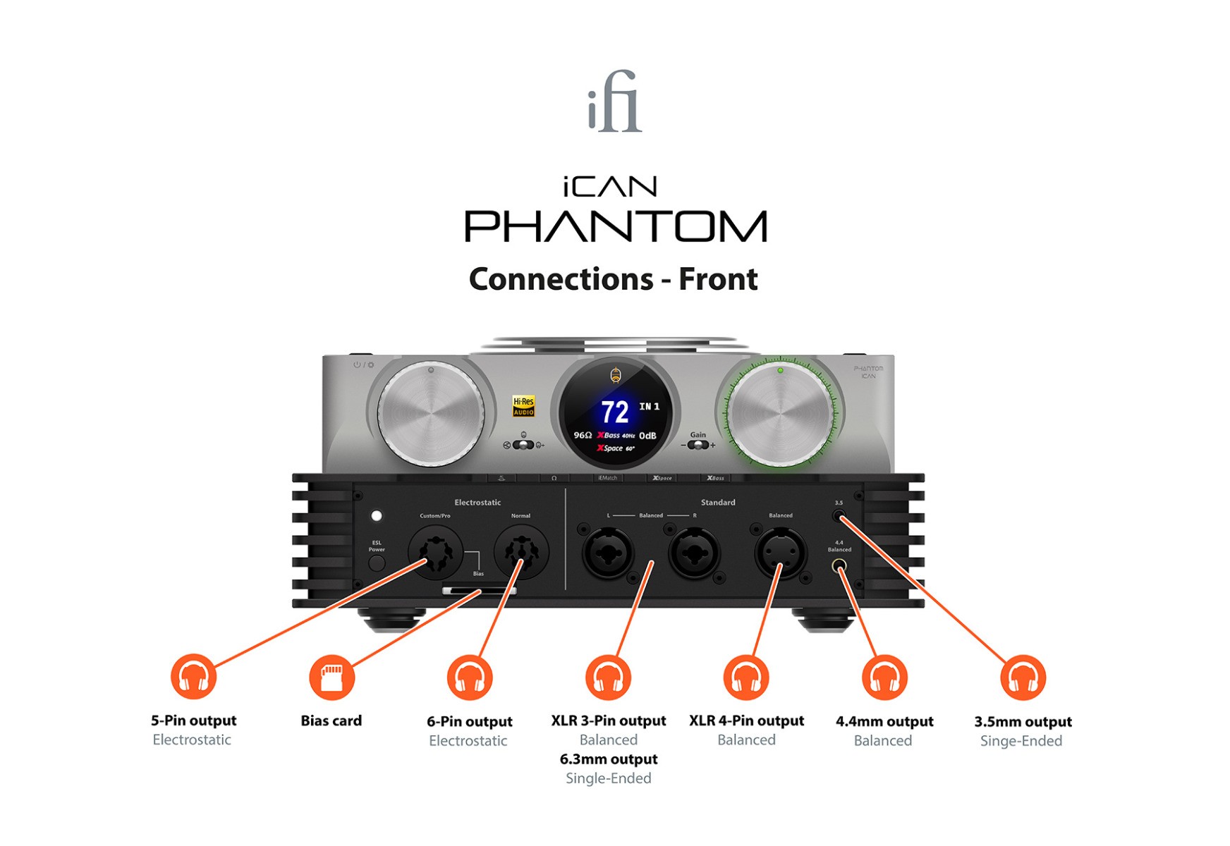 iFi Audio iCAN Phantom Analogue Headphone Amplifier/Stereo Pre-amplifier